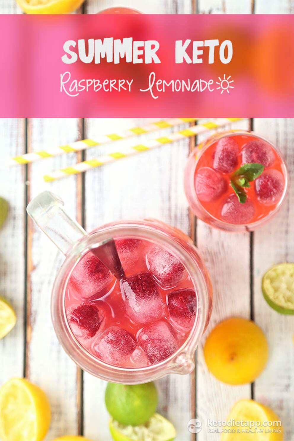 Low-Carb Summer Raspberry Lemonade | KetoDiet Blog