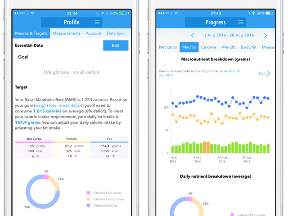 Total Carbs or Net Carbs: What Really Counts? | KetoDiet Blog