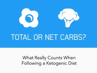 Total Carbs or Net Carbs: What Really Counts? | KetoDiet Blog