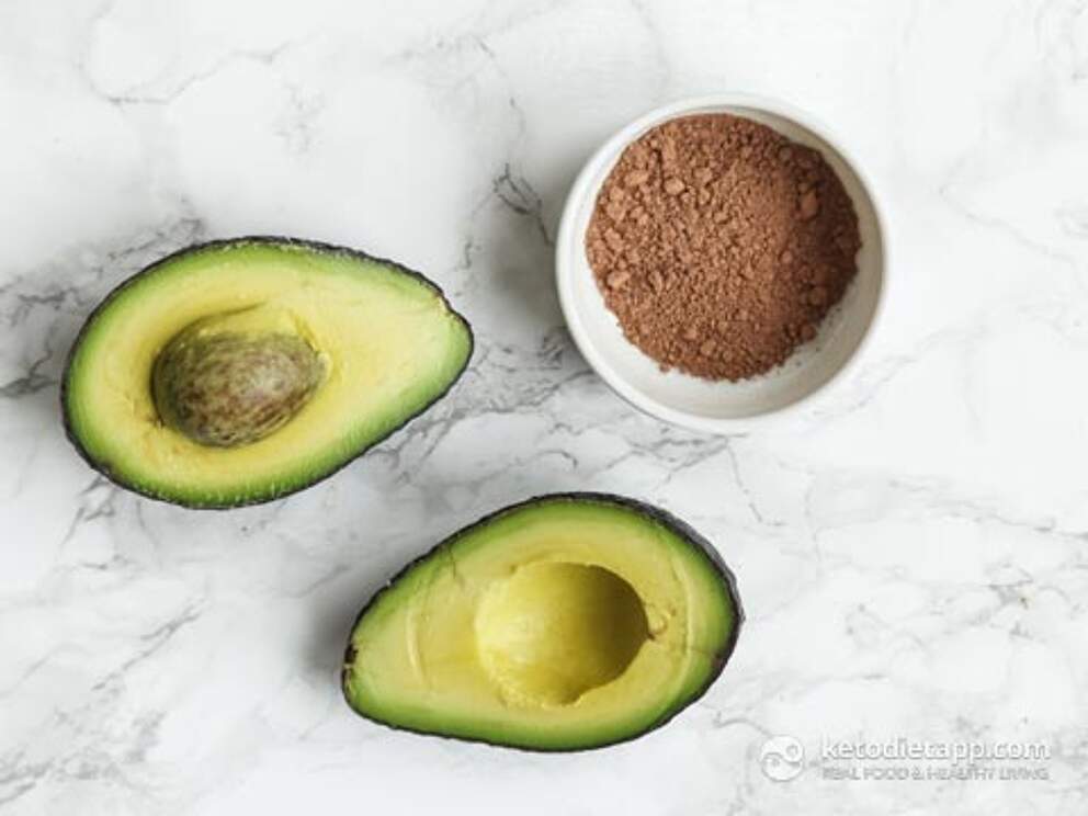 Keto Chocolate & Mint Smoothie | KetoDiet Blog