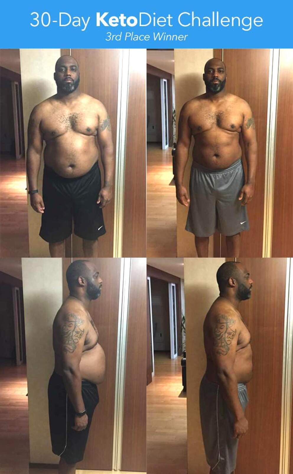 5 Amazing Weight Loss Success Stories | KetoDiet Blog