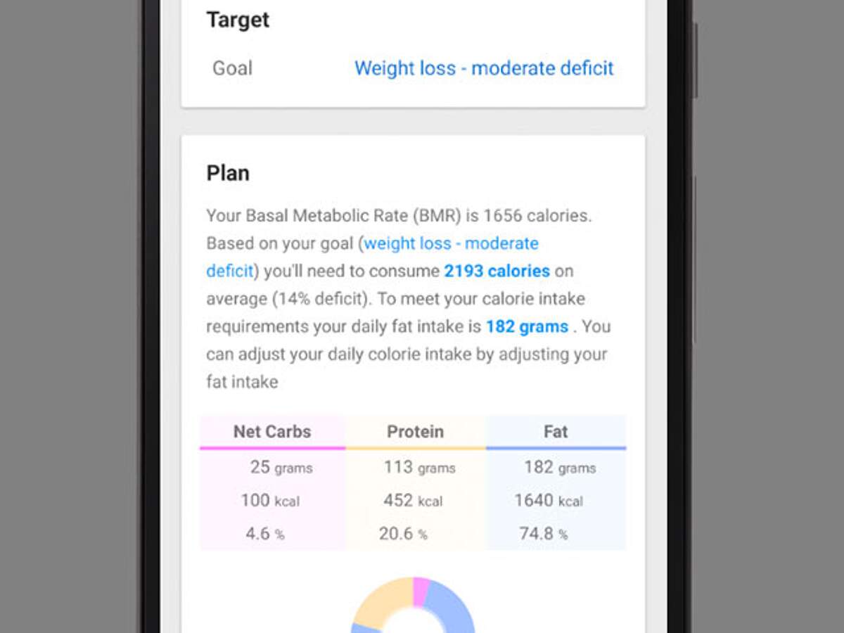 KetoDiet is Now Available on Android! | KetoDiet Blog
