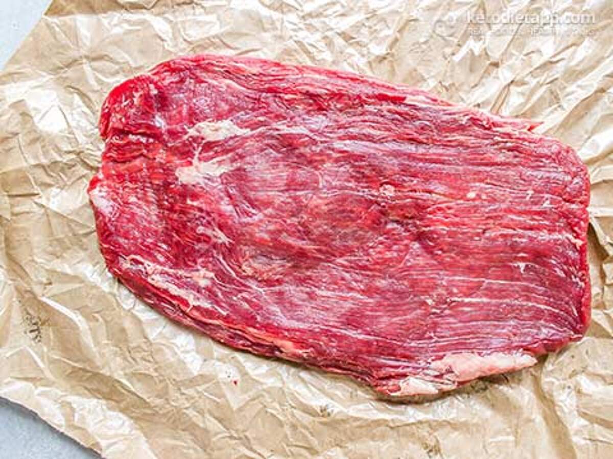 Keto Mediterranean Steak Pinwheels | KetoDiet Blog