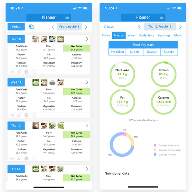 Guide To Dairy-Free Keto Diet: How to Follow a Low-Carb Diet Without ...