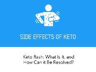 Keto Rash: What is it, and How Can it Be Resolved? | KetoDiet Blog
