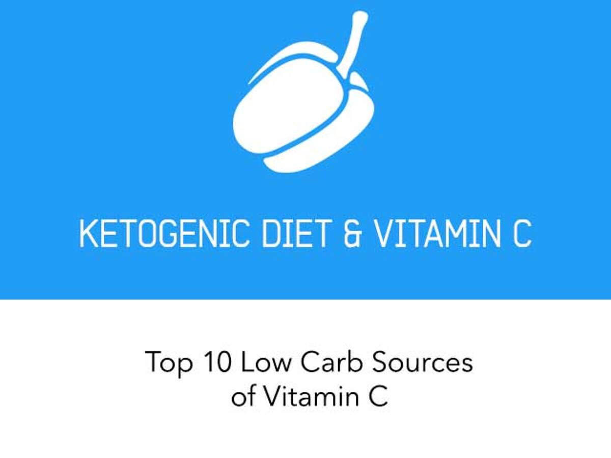 Top 10 Low-Carb and Keto Sources of Vitamin C | KetoDiet Blog