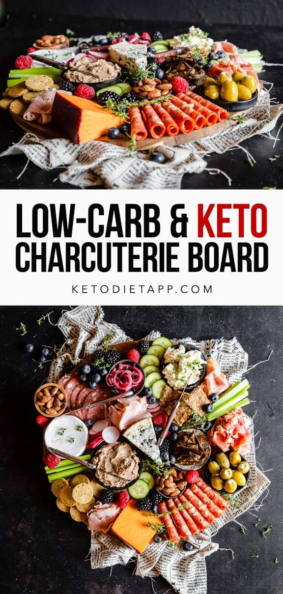 The Ultimate Keto Charcuterie Board | KetoDiet Blog