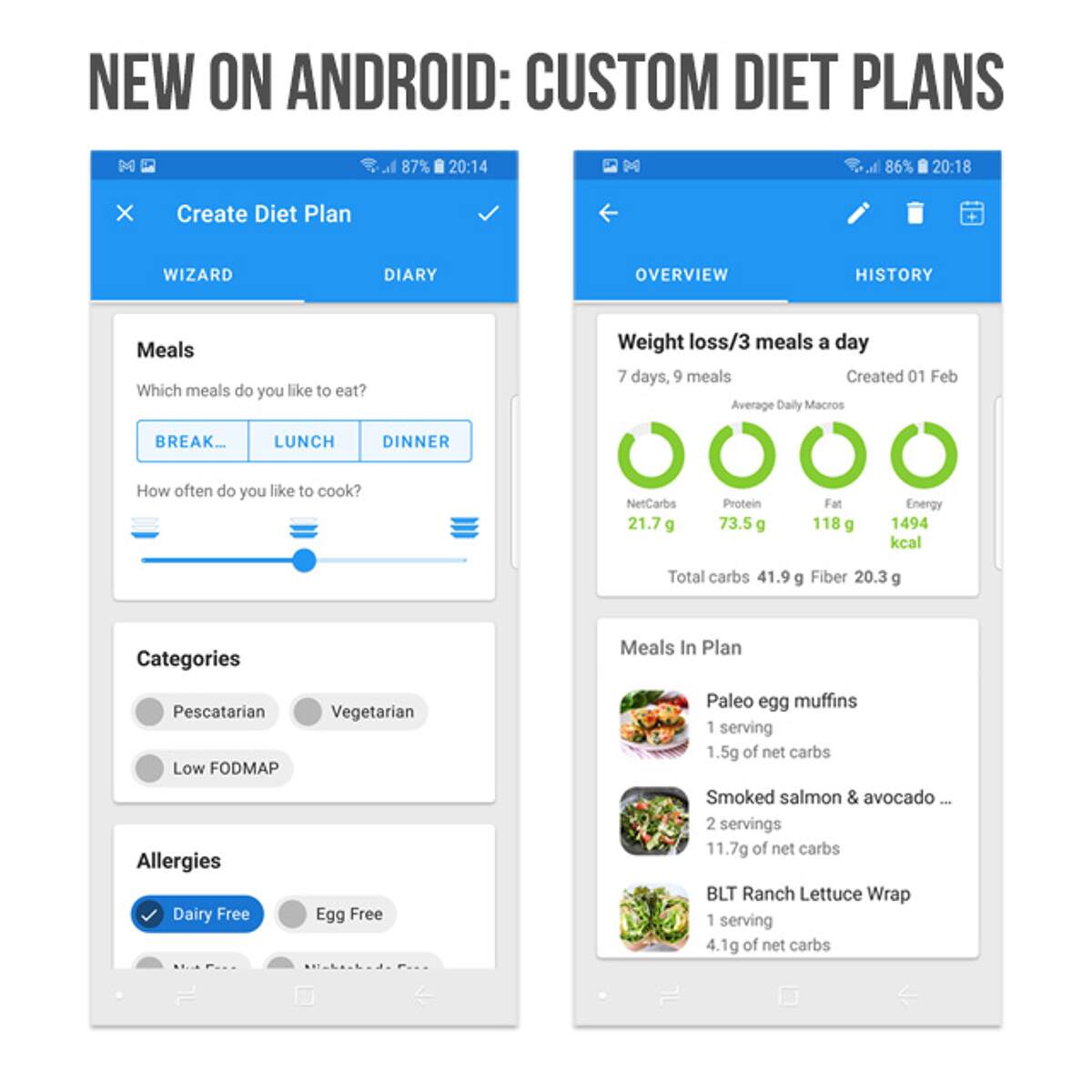 Feature Highlight: KetoDiet App Lets You Create Custom Diet Plans ...