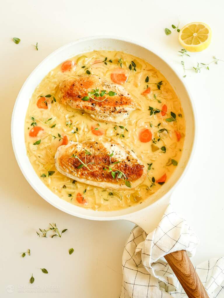 Low-Carb Breton Chicken | KetoDiet Blog