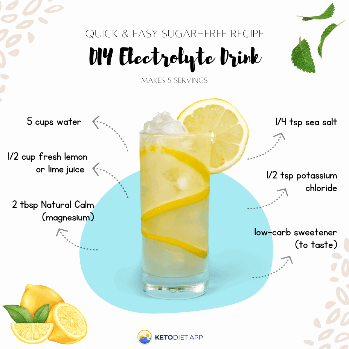 How To Balance Electrolytes When You Go Low-Carb | KetoDiet Blog