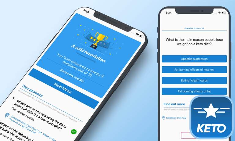 How To Start Keto: All You Need To Know | KetoDiet Blog